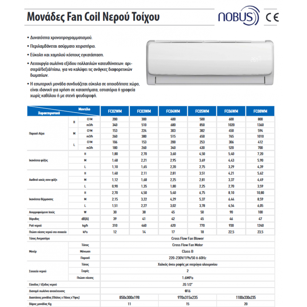Nobus FC08WM – Fan Coil Τοίχου (Ψύξη/Θέρμανση 7.20/10.80 kW)
